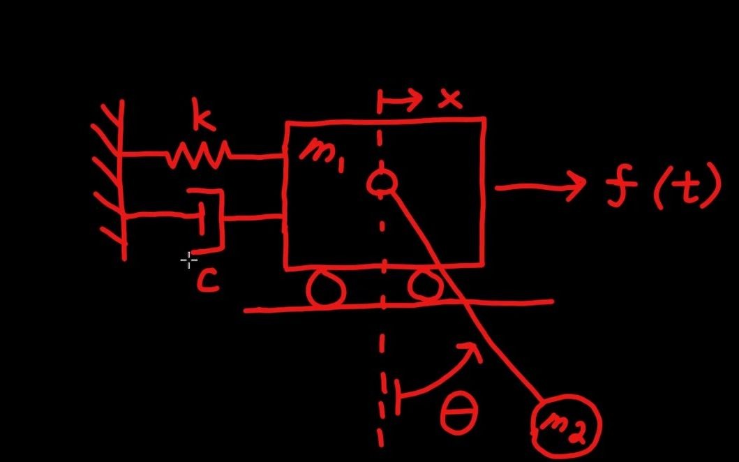 自用Matlab ode45 Tutorial Part 2B_ Another 2D Example