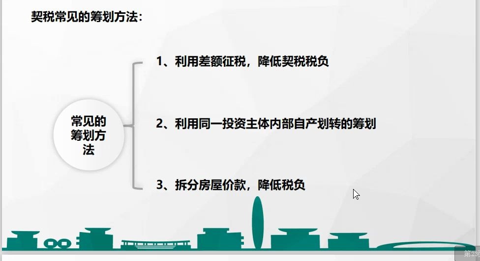 契税税收筹划