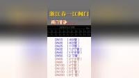 常用阀门管道尺寸表(DN与De),浙江春一江阀门
