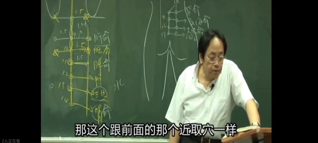 ...(77.膀胱经之气海俞、大肠俞、关元俞、小肠俞、膀胱俞、中膂俞、...