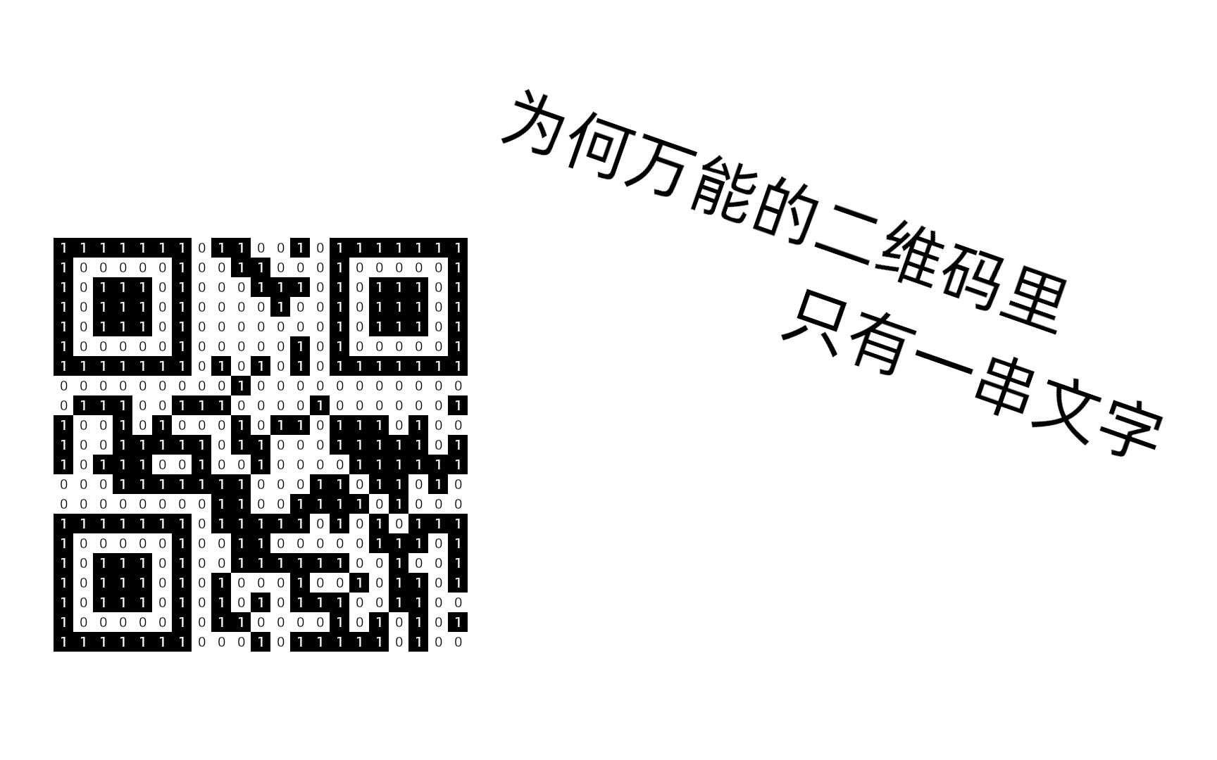 二维码都是怎么工作的?二维码里都有些什么?