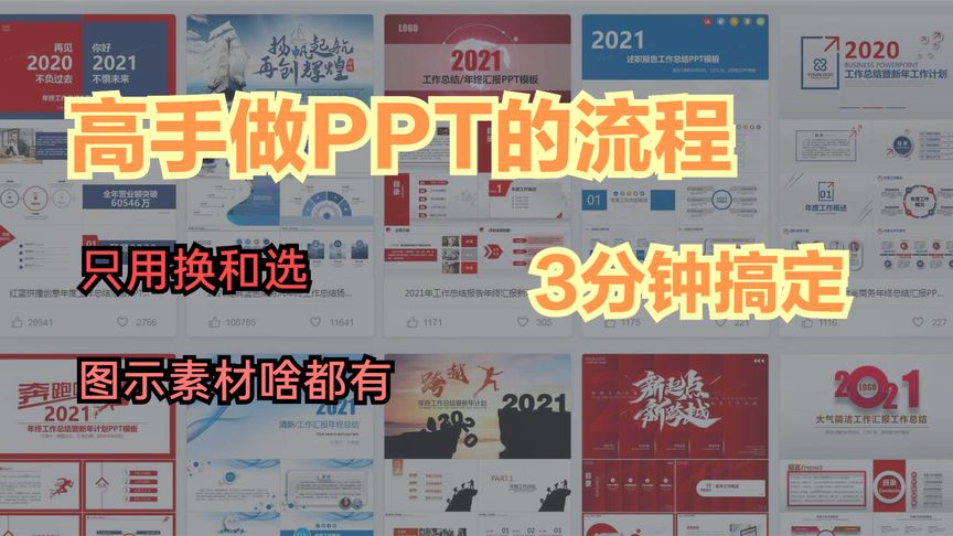 高手做PPT流程,三分钟搞定内容框架,风格样式目录制作,你也能