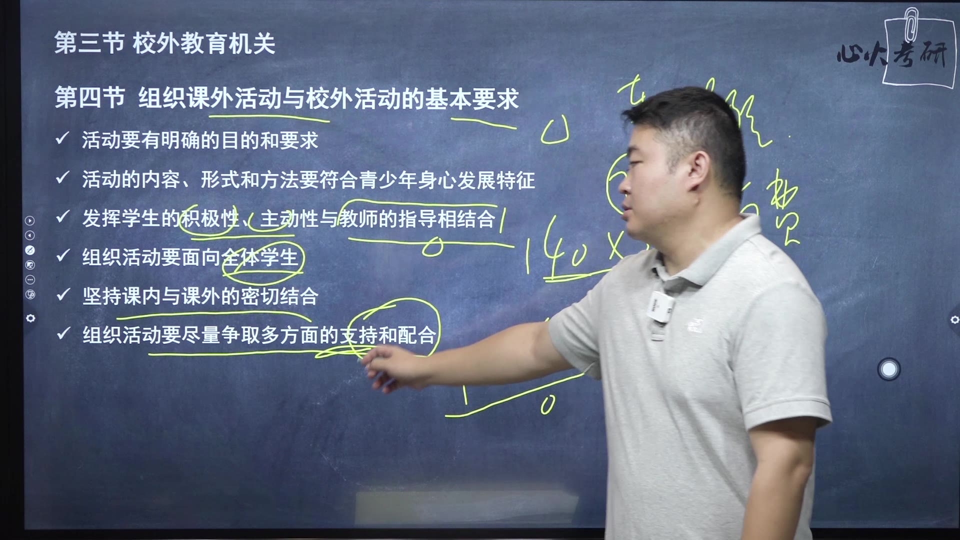 【心火考研】教育原理强化班(孙俊三)组织课外活动与校外活动的基本...