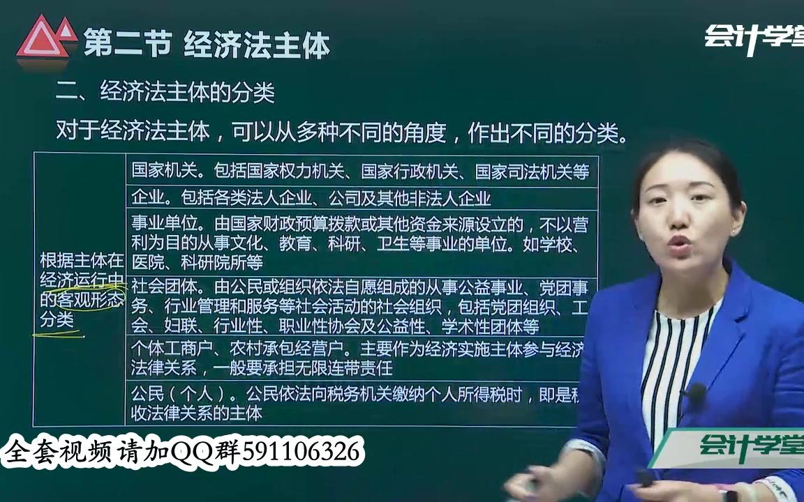 会计中级经济法课件_中级经济法什么价_中级经济法收费标准