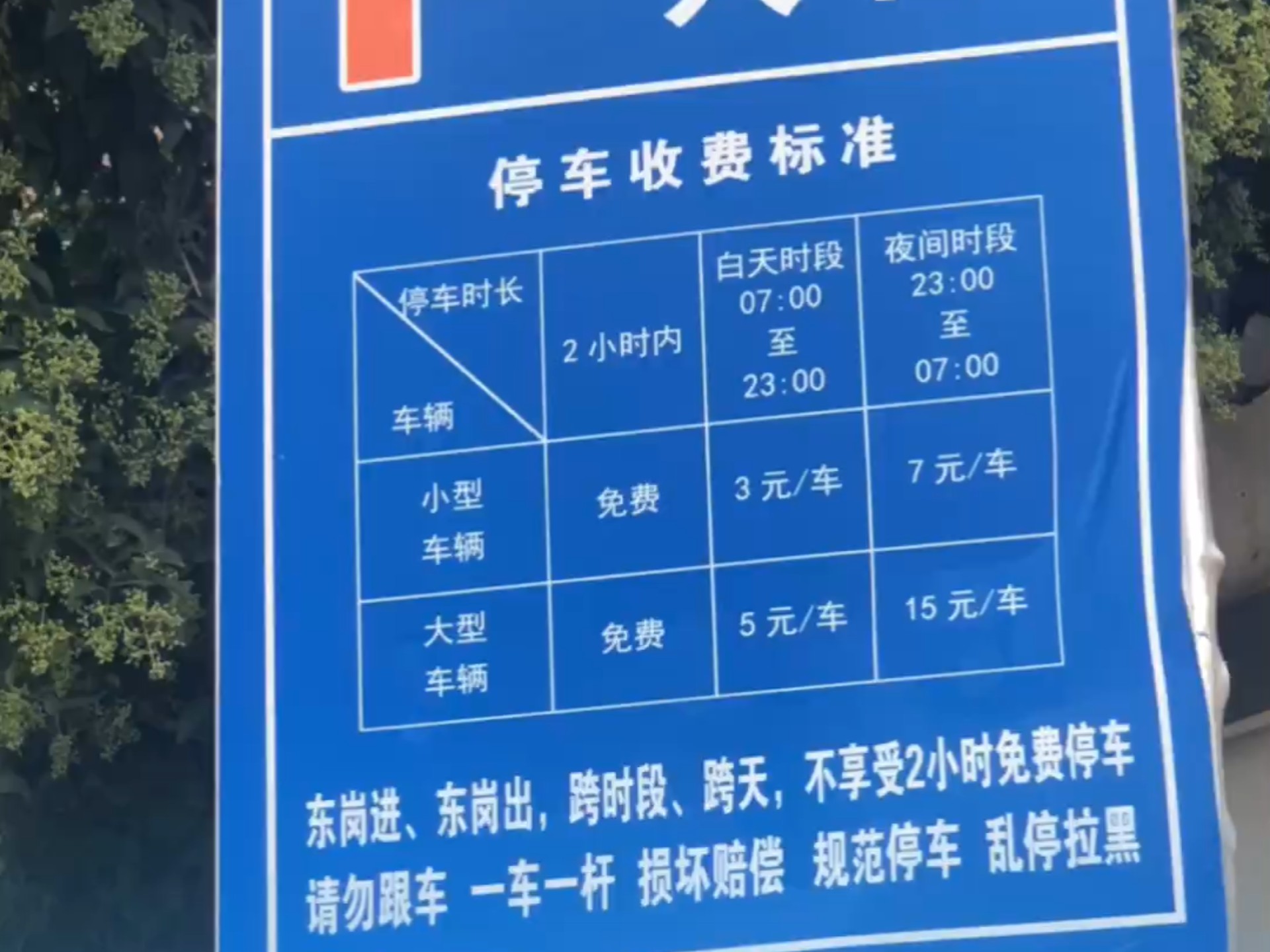 车辆经过安乐一社区被收3元停车费,网友投诉后车辆被拉入“黑名单”?