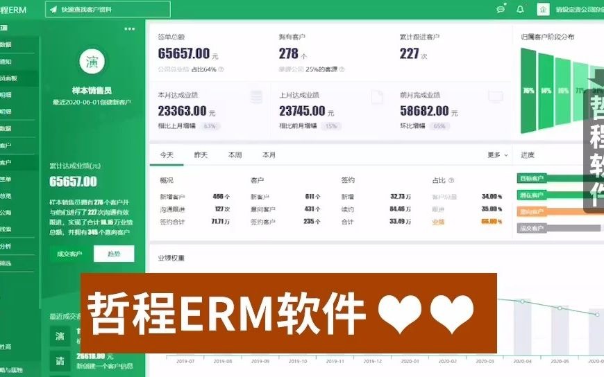 hr人力资源管理软件-考勤-排班-绩效-考核-薪资-个税等