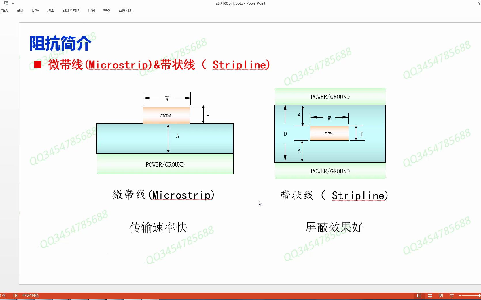 75.PCB设计线路板阻抗设计(一)工程师工程艺工程师高级工程师学习...