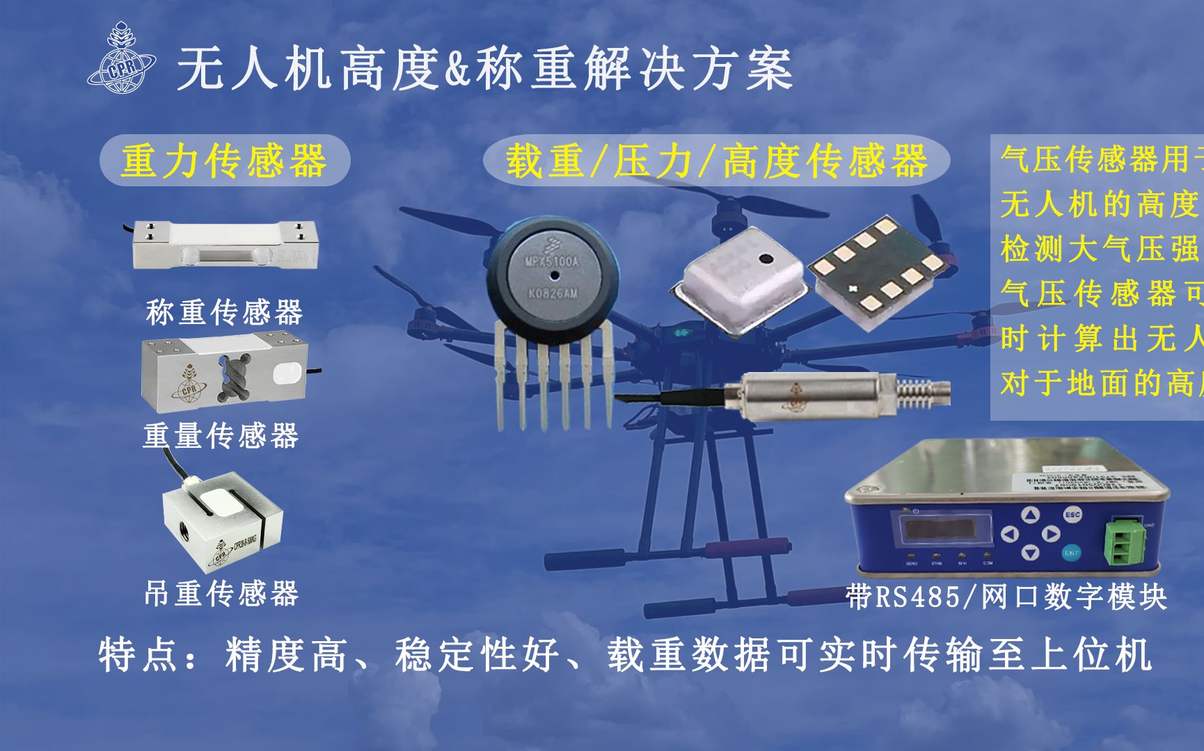 无人机传感器主要分为哪些