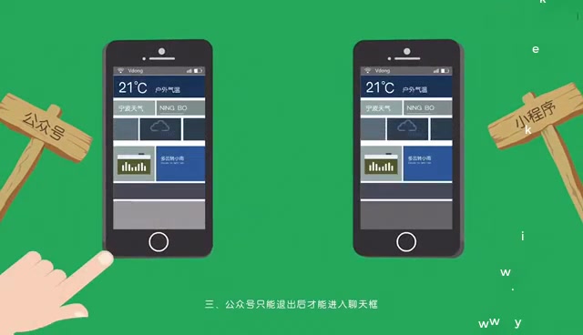 微信小程序宣传片—小程序定制与开发【亿客超级小程序】