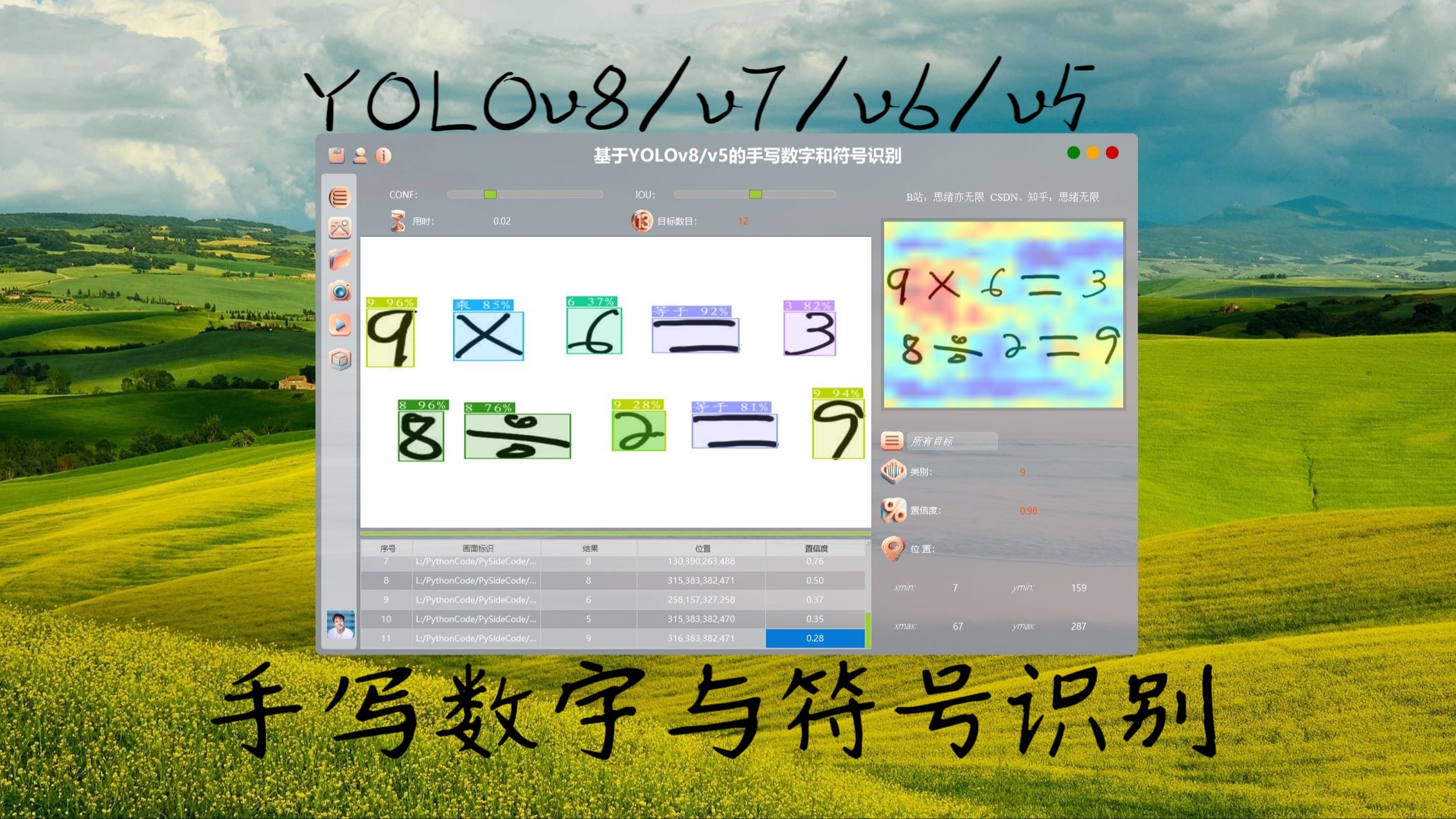 基于深度学习的手写数字和符号识别系统演示与介绍(YOLOv8/v7/v6/v5...
