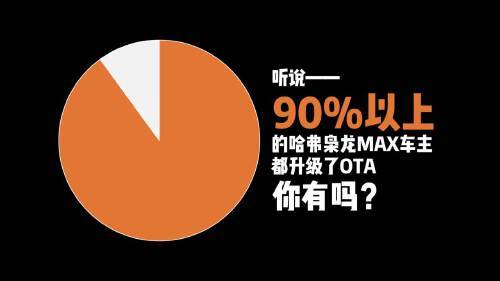 什么?OTA升级后还有这项功能?驾屏自动息屏真的省电又省心