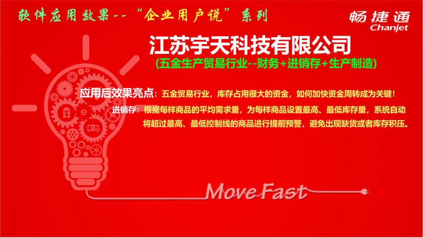 五金商贸行业企业管理案例---财务+进销存+生产制造