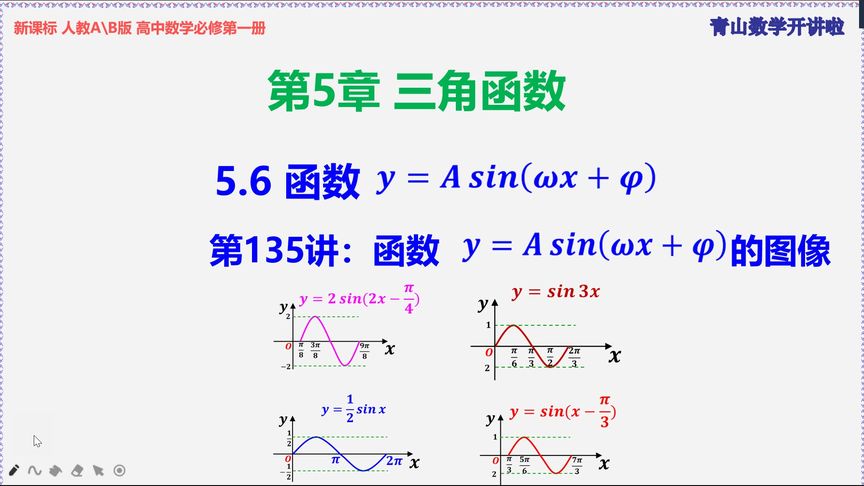 第135讲:函数的图像与性质