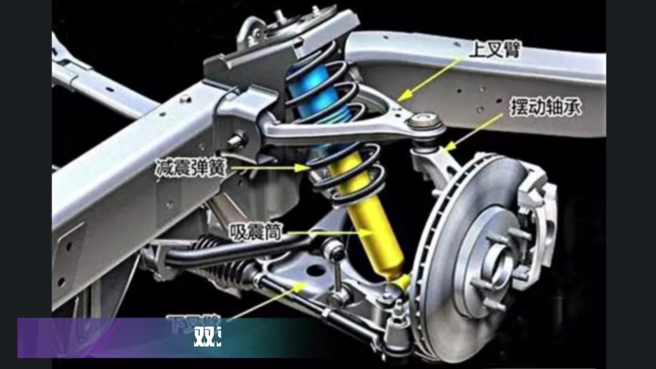 真正懂车的才明白麦弗逊、双叉臂、多连杆到底哪种悬架最牛逼