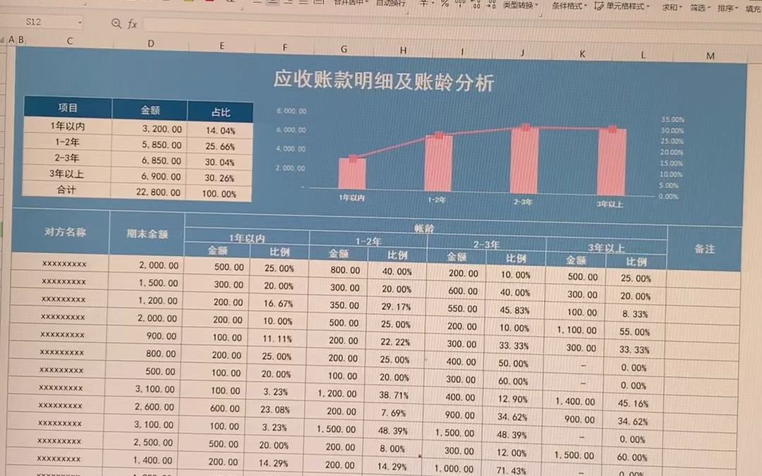 ...制作的应收账款管理系统,内含公式自动生成表格,可一键查询!太棒啦