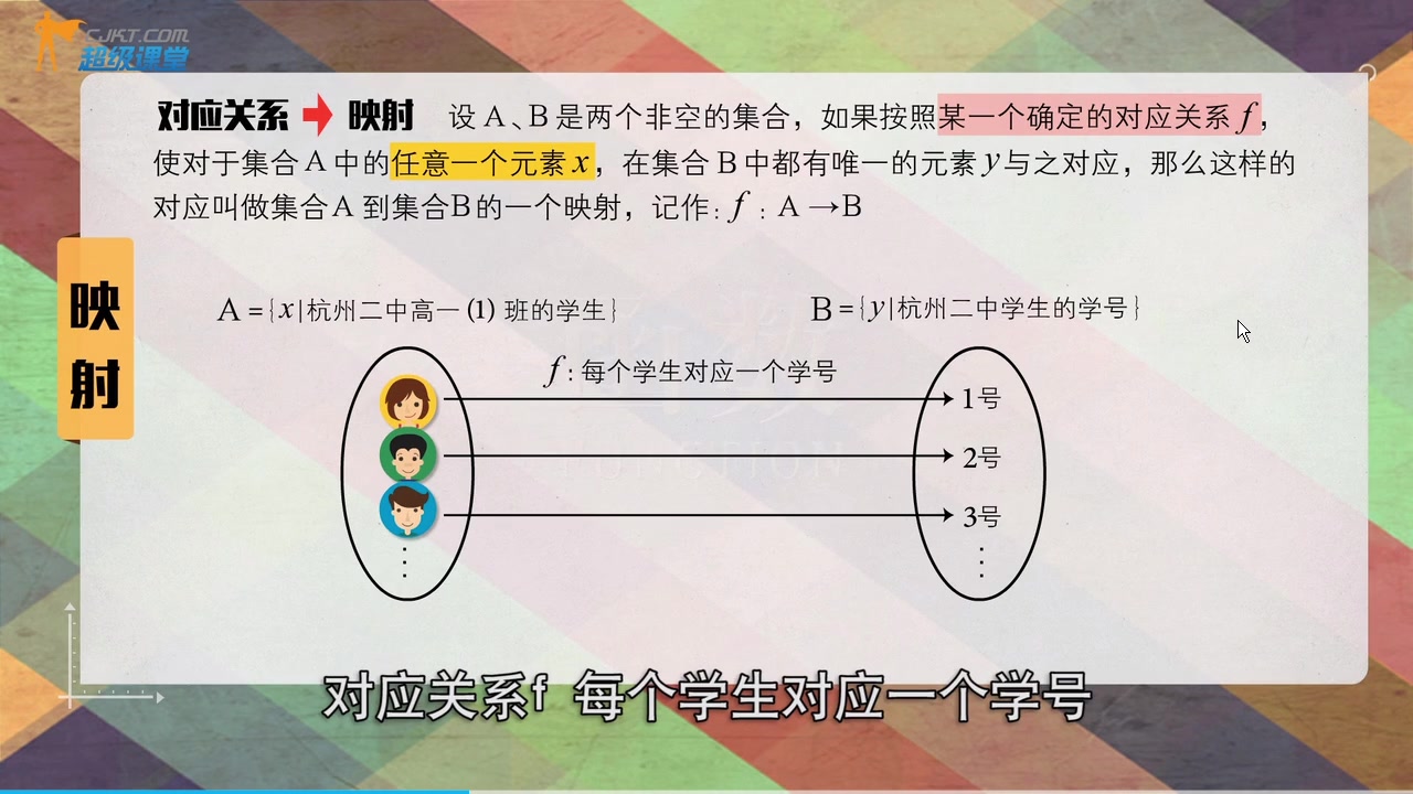 1239集合的投影灯上—映射