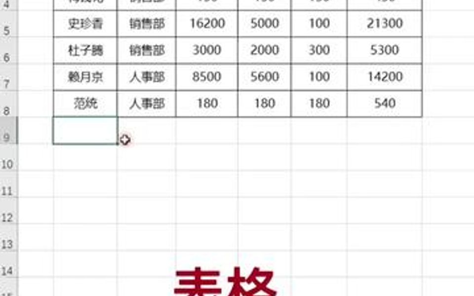 表格自动添加边框,真方便