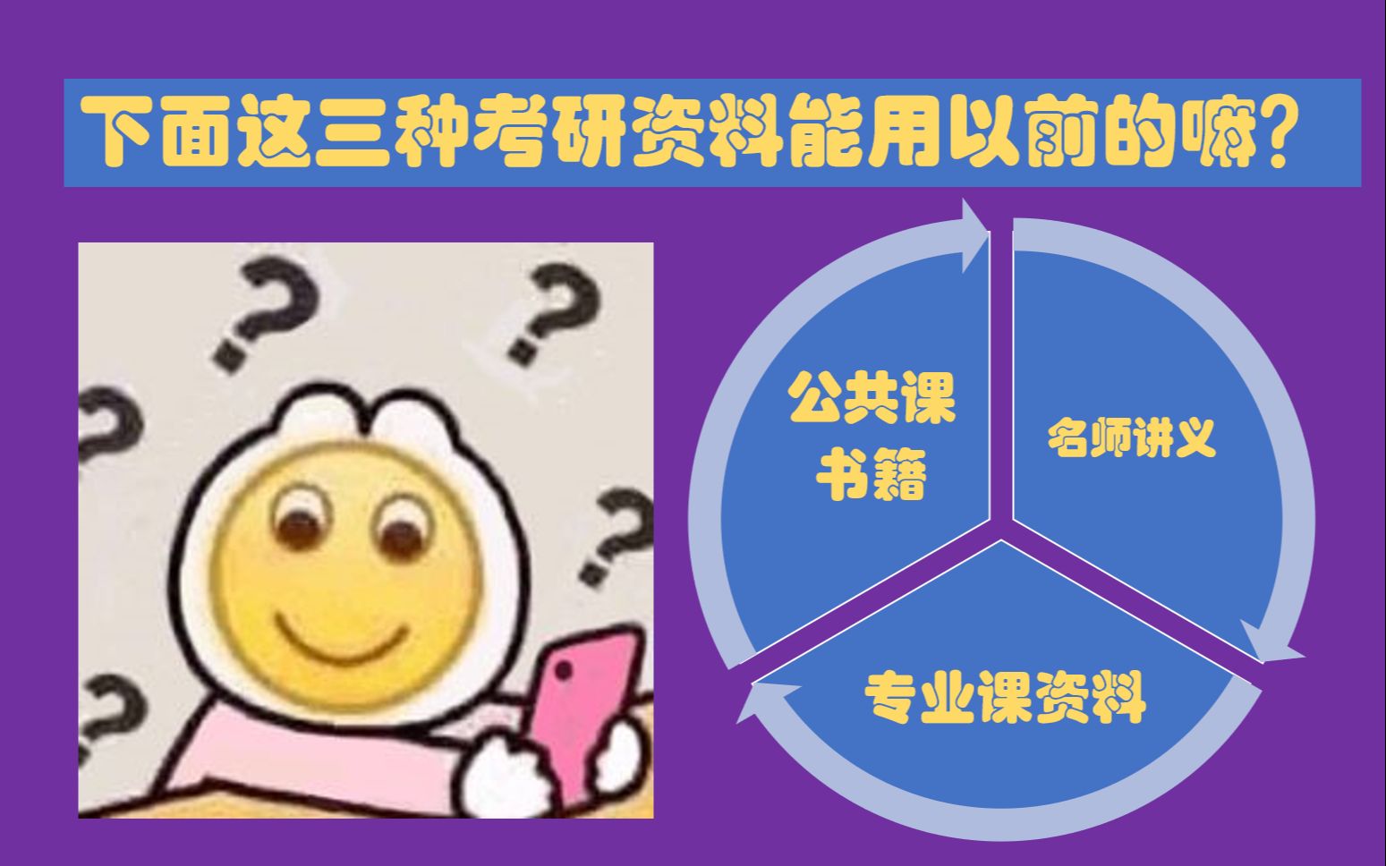【23考研】公共课、讲义、专业课资料不能用以前的?