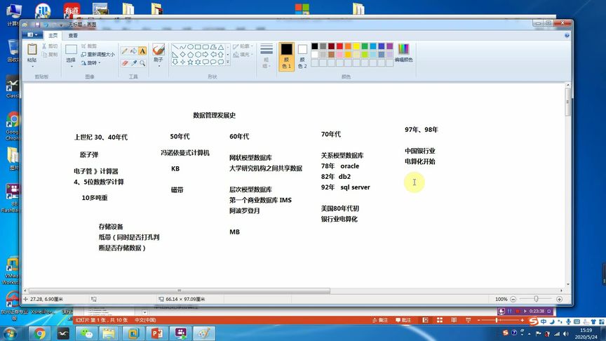 hadoop 大数据 01 数据管理发展史