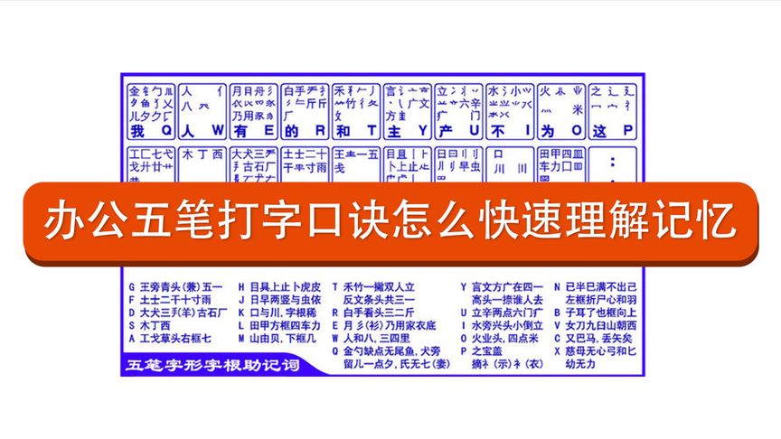 电脑办公教程:经常用电脑办公打字,几个简单实用方法教你背口诀