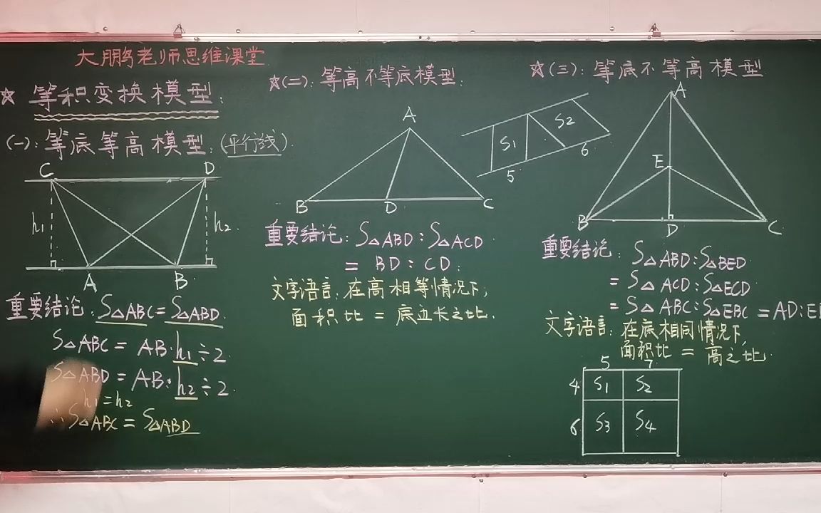 等积变换模型,一个视频学会!