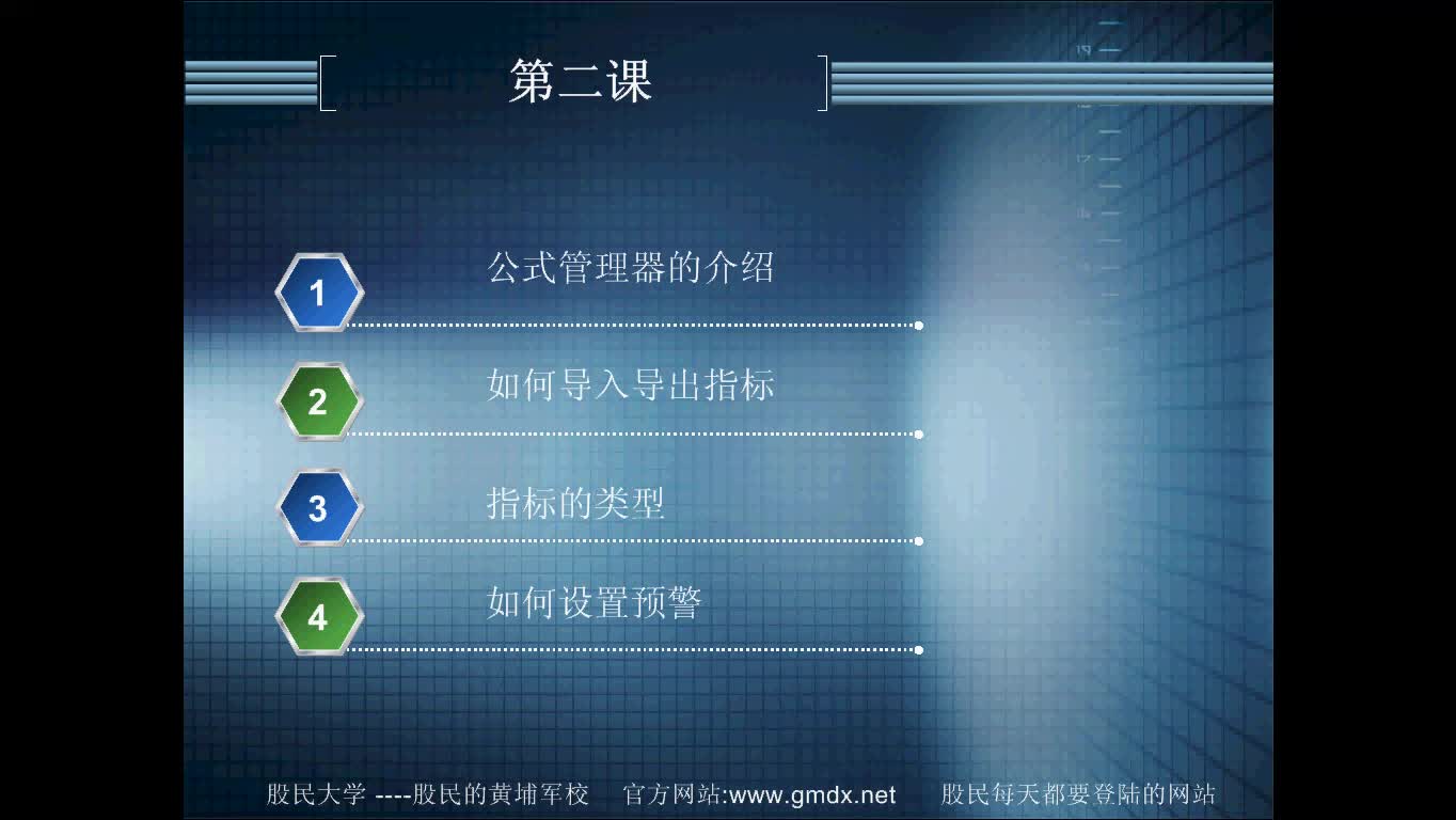 指标公式编写从入门到精通(第二讲:认识公式管理器)