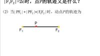 椭圆的标准方程