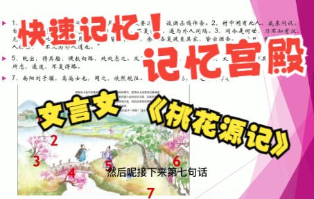 《桃花源记》第二部分快速记忆,使用记忆宫殿就能快速记住