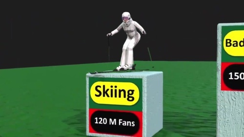 全球最受欢迎的运动,你知道有多少粉丝吗?