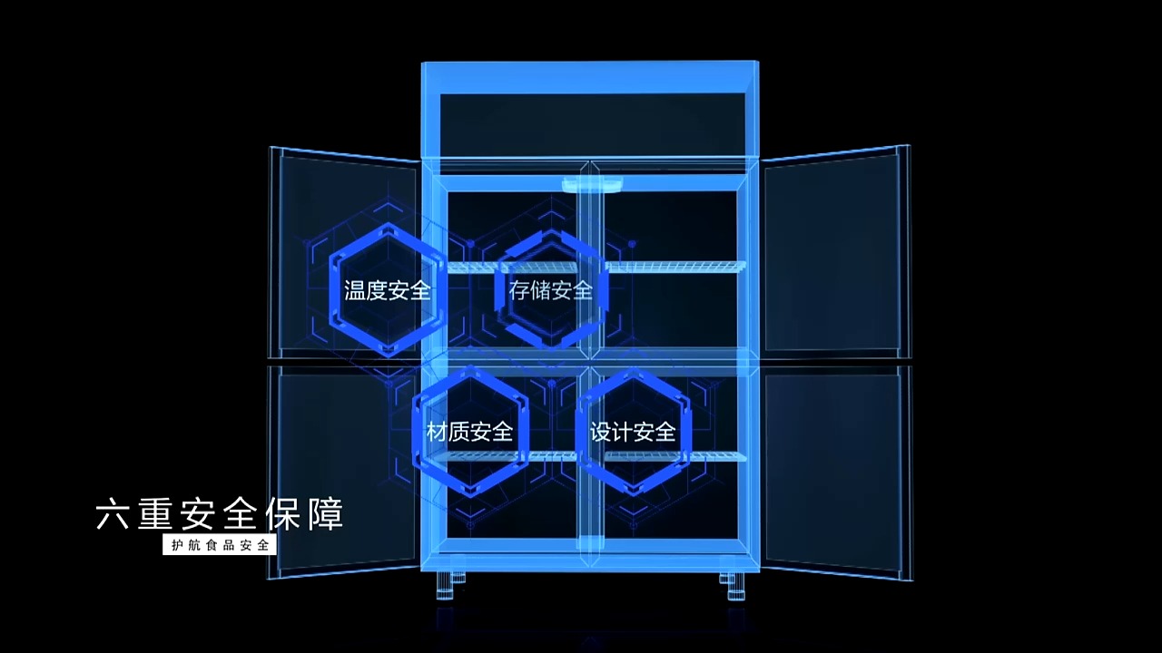 海尔1450商用厨房冰箱