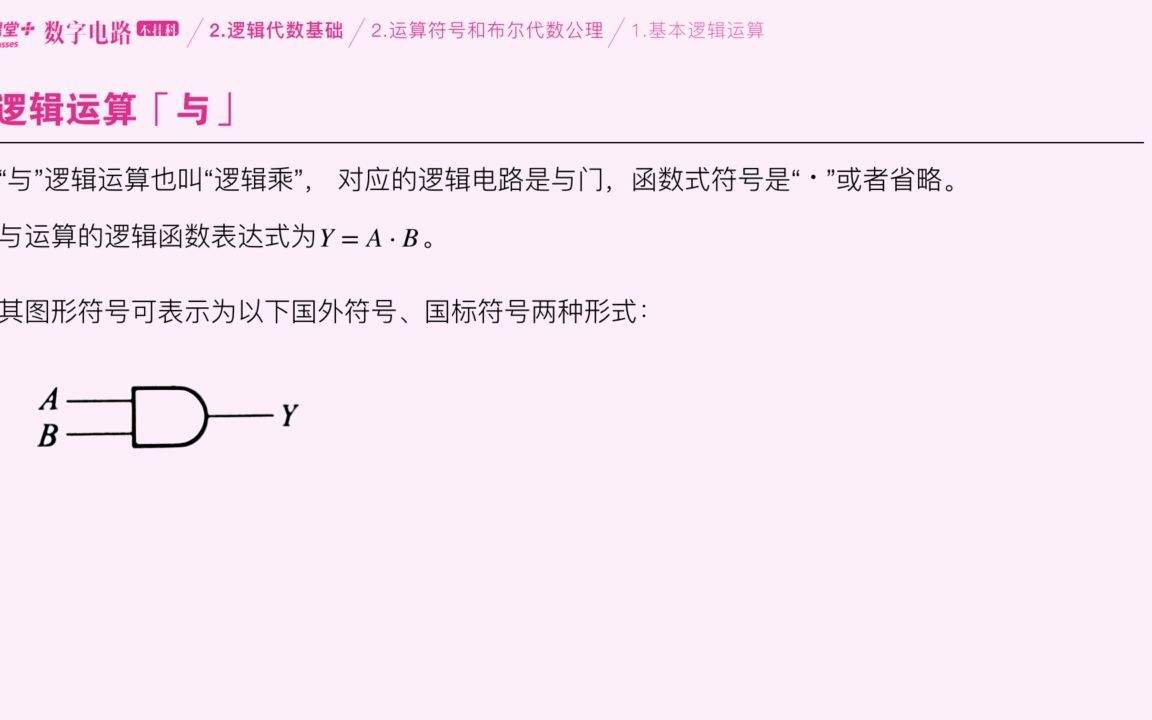 2.1&2.逻辑变量&运算符号和布尔代数公理