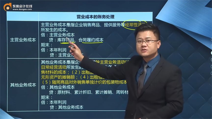 东奥华健老师讲中级会计实务,要考的知识点,不听可不行!