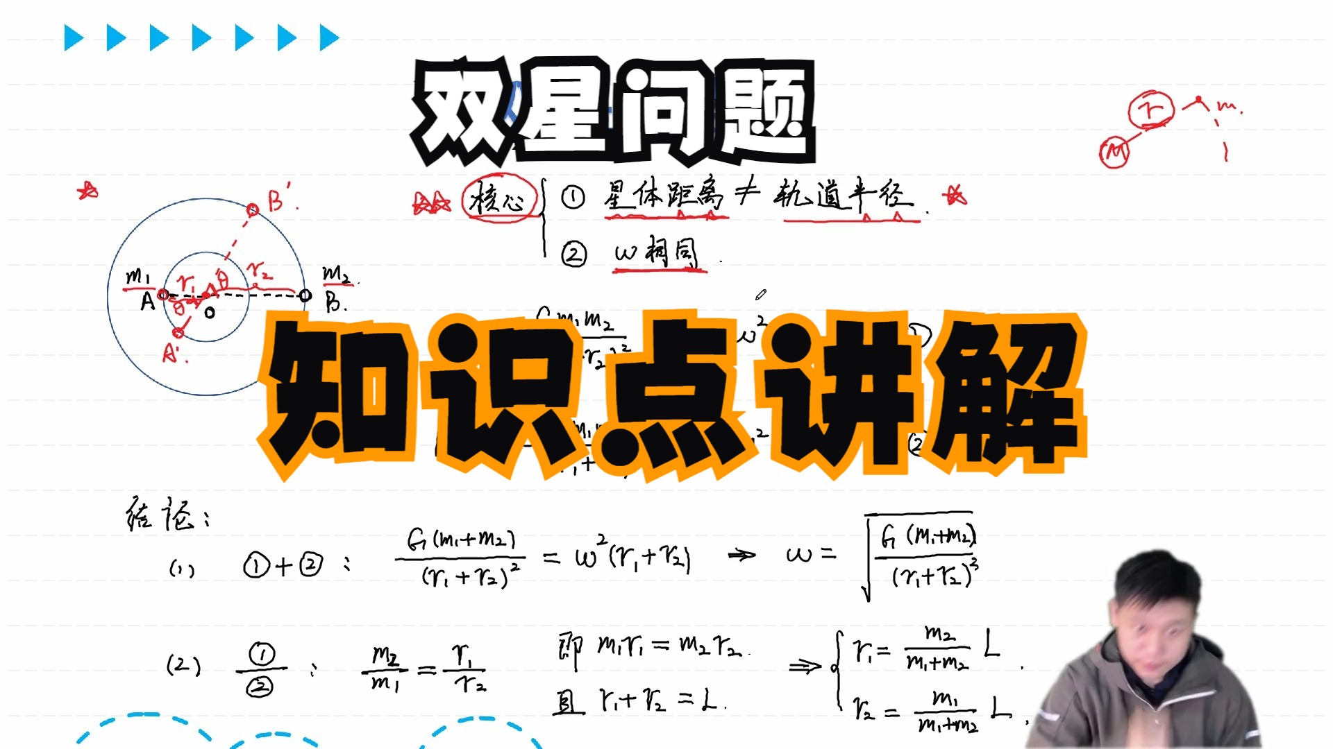 【专题11】双星和多星1:双星知识点讲解