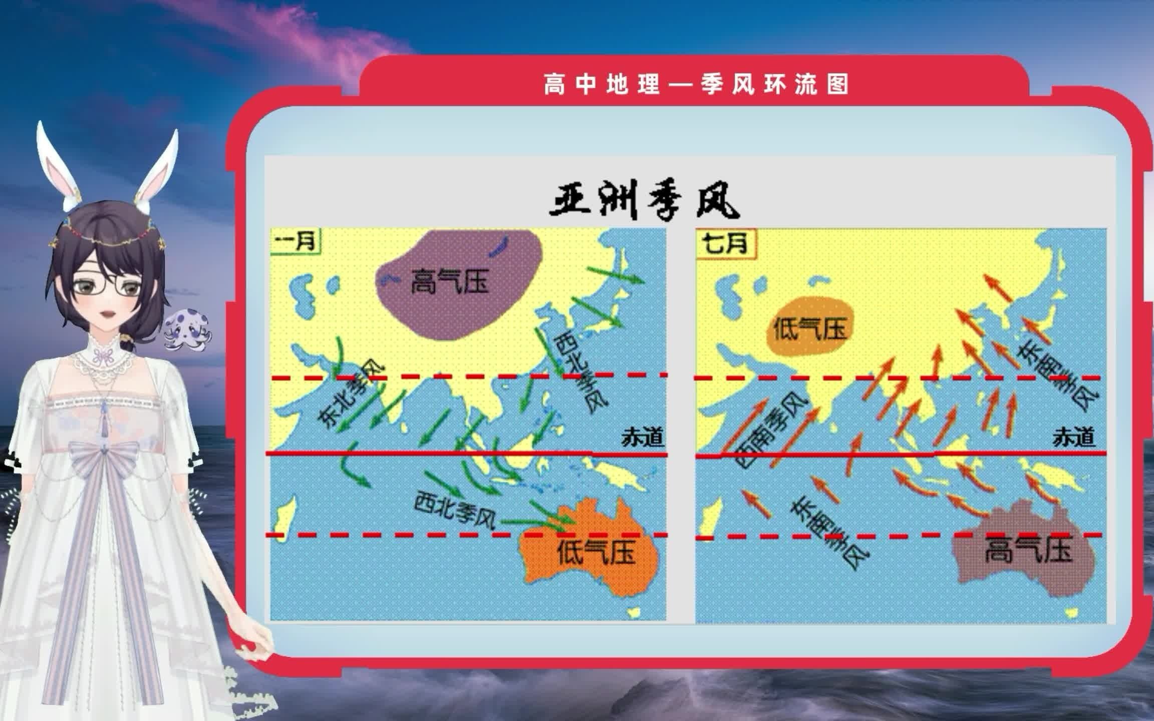 【高中地理】3分钟易懂课堂,学会季风环流常考的两个关键点