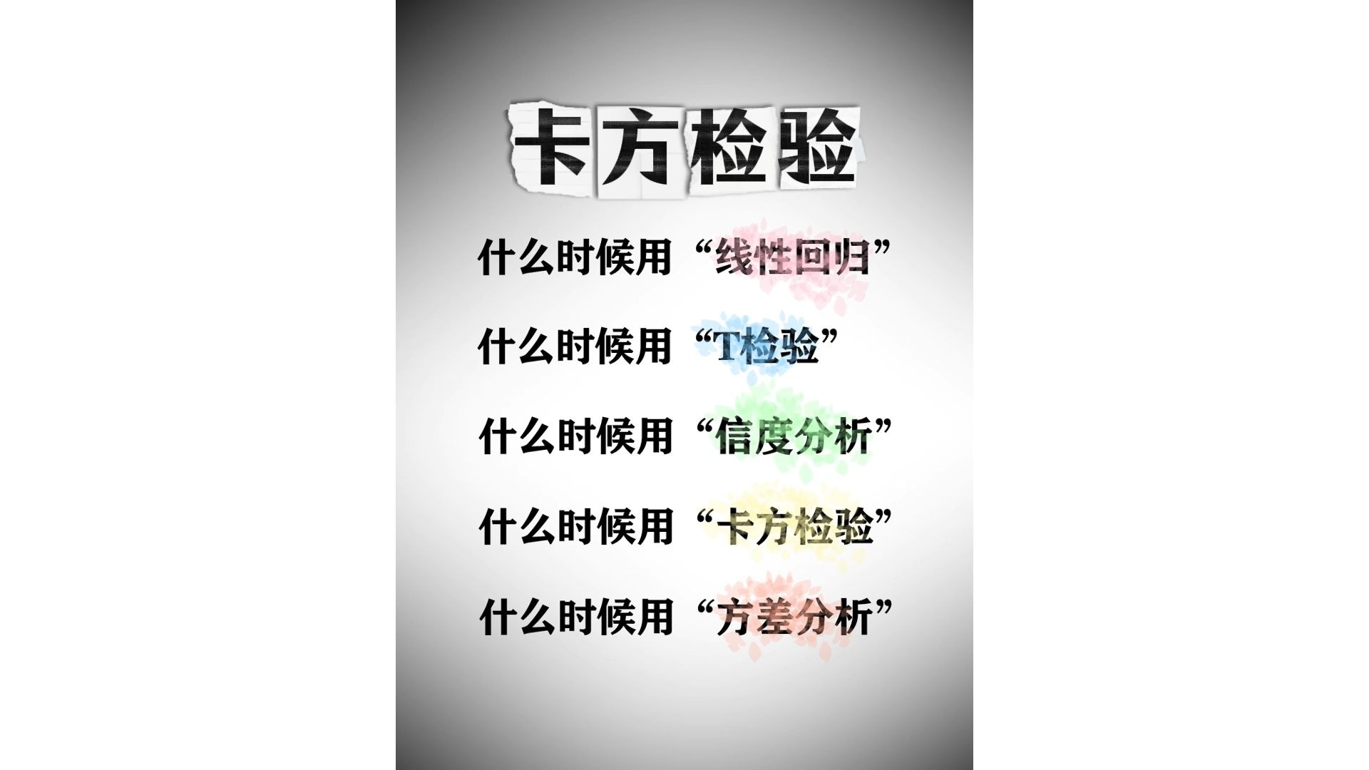 SPSS如何卡方检验