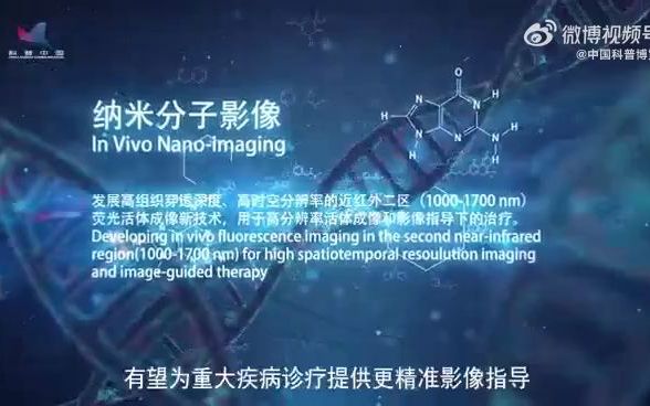 纳米诊疗系统是怎么精准定位肿瘤的?