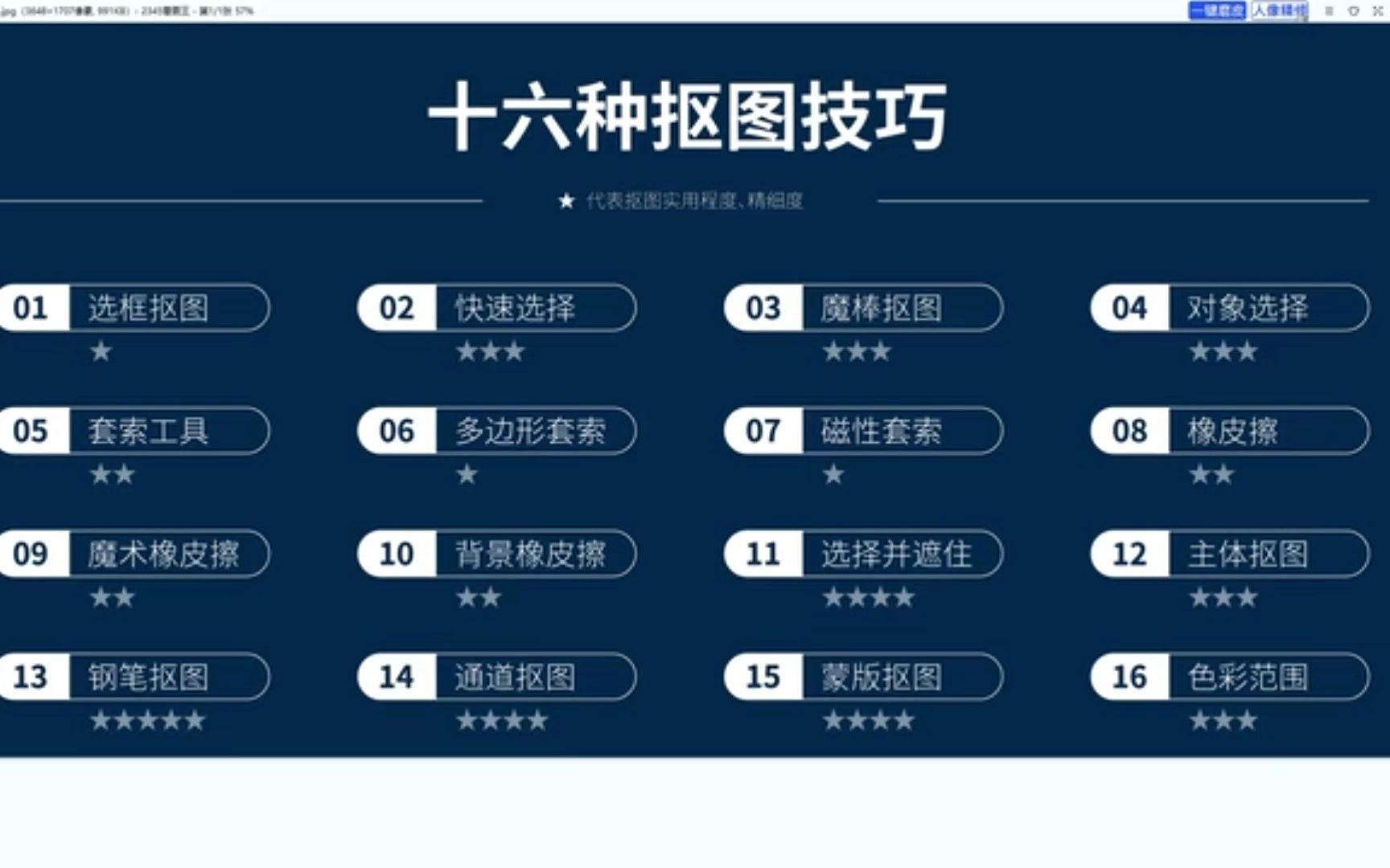 13 PS 16种 扣图方法 之 钢笔抠图