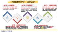 深度解析会计学专业