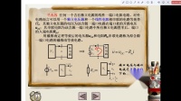 电路视频-戴维南等效电路