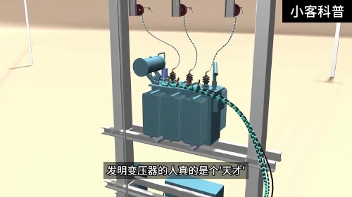 一分钟了解变压器的结构和工原理