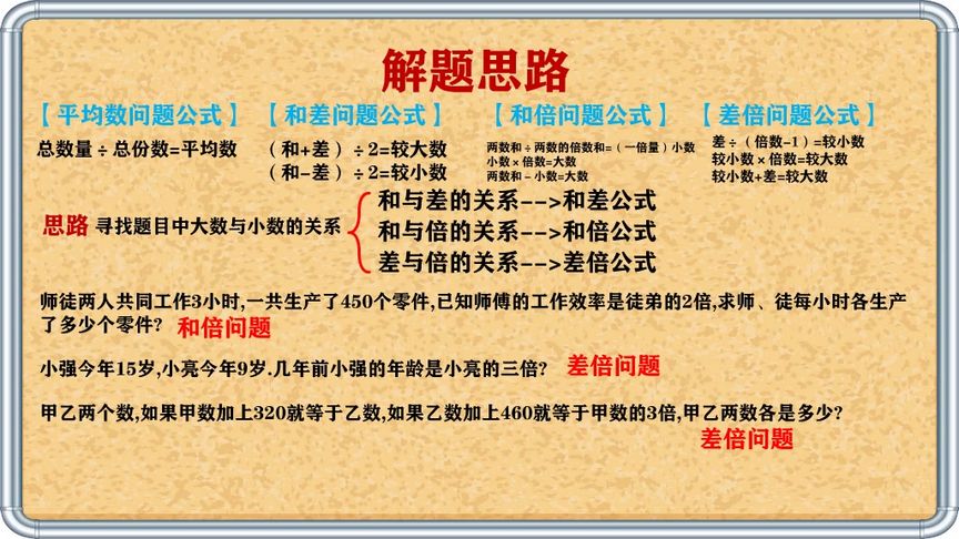 和差、和倍、差倍问题,学会了就能解决大部分的小学数学应用题啦
