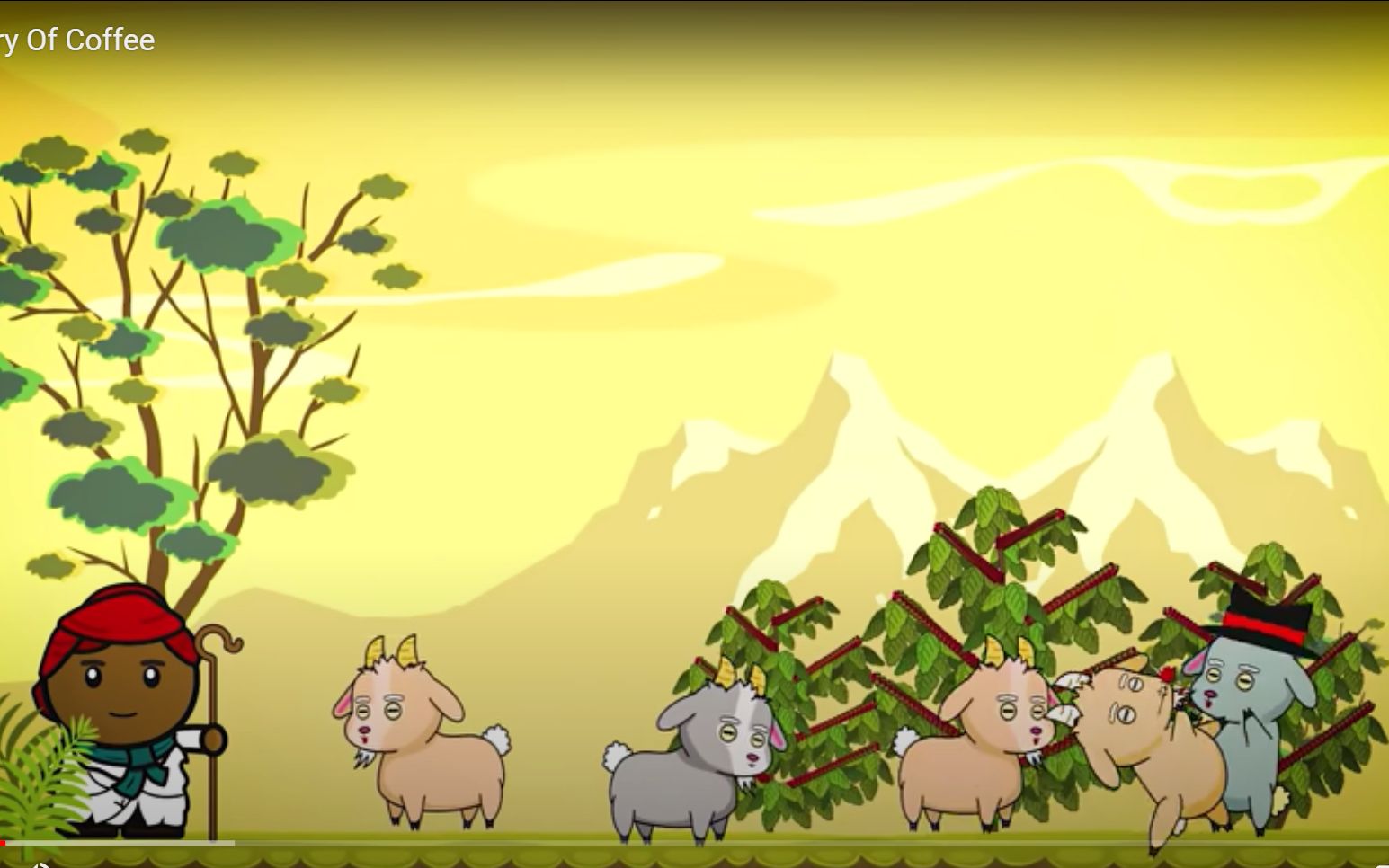 【英语】咖啡的历史