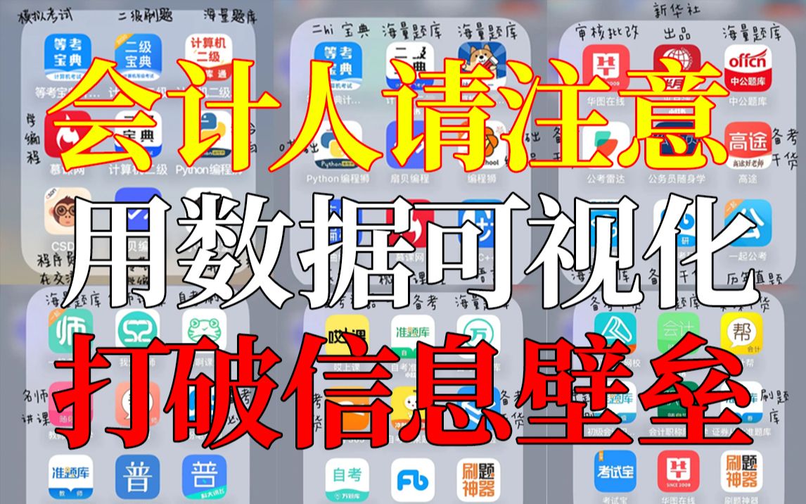 会计人注意,用数据可视化,丢掉过气图表,拥抱数据分析+动态图表+数据...
