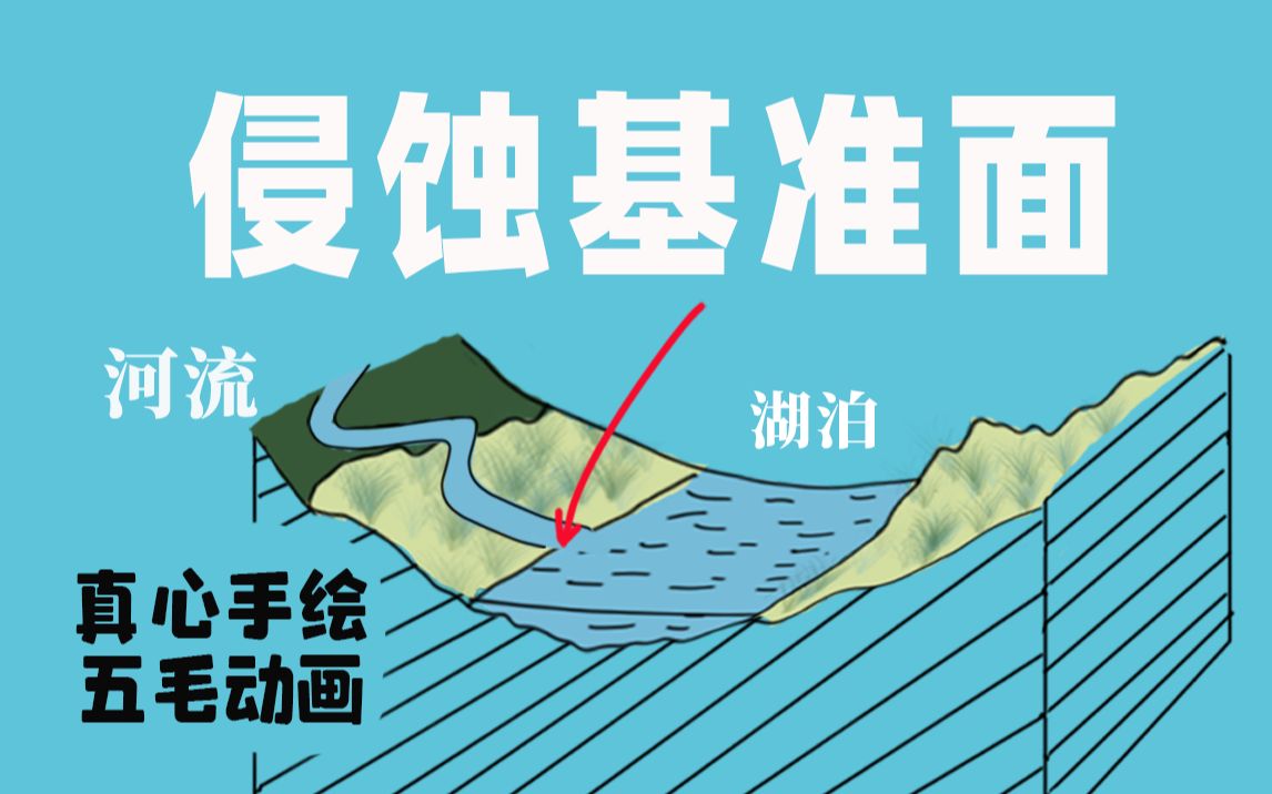 为什么地壳抬升后,河流的下切侵蚀会增强?【羊羊地理|手绘动画02】
