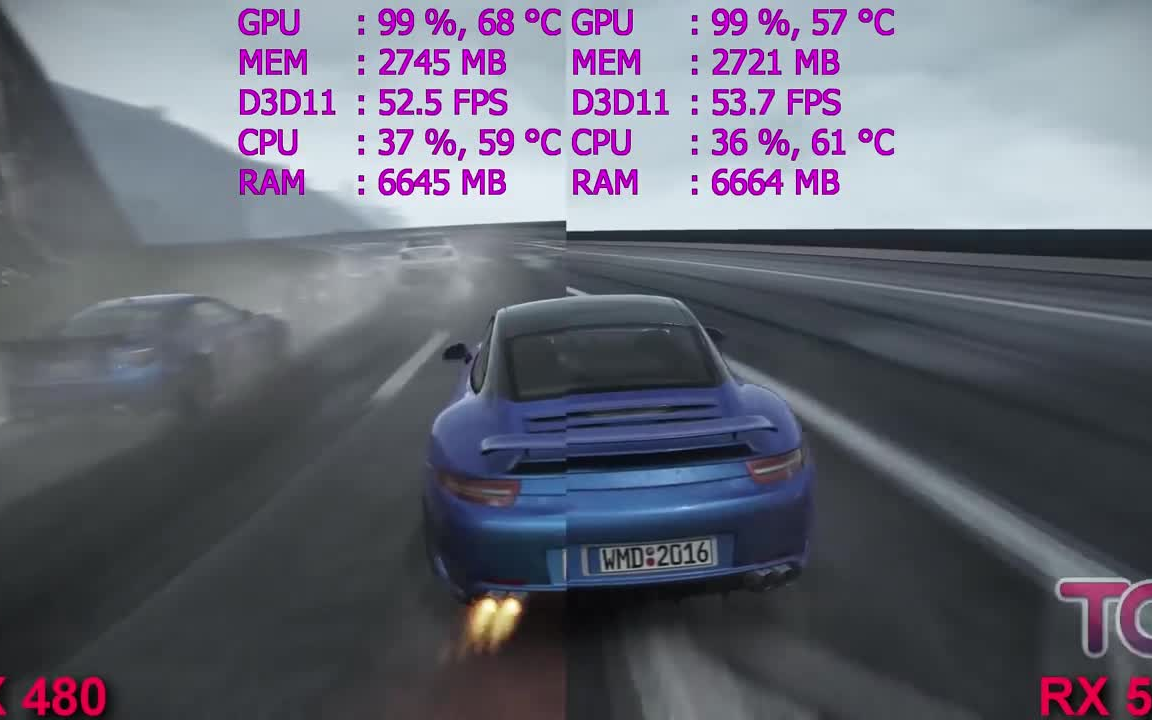 【到底进步多少?】RX480 和 RX580 的对比测试