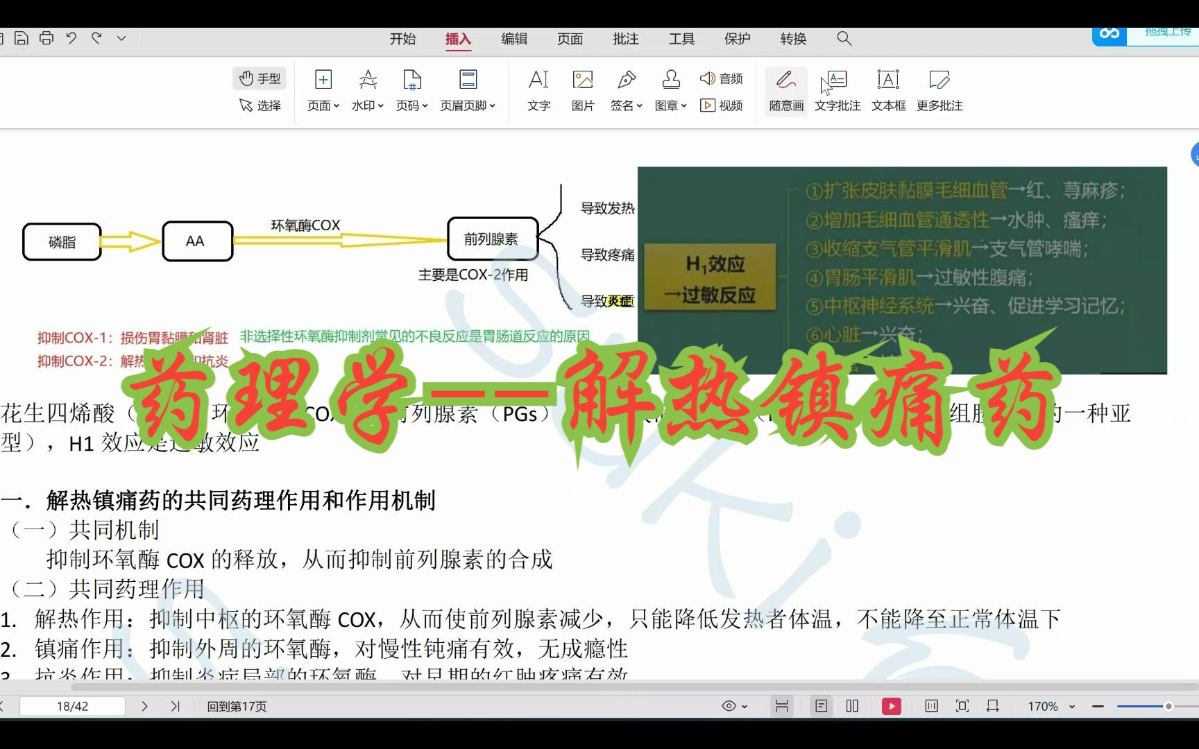 药理学---解热镇痛药