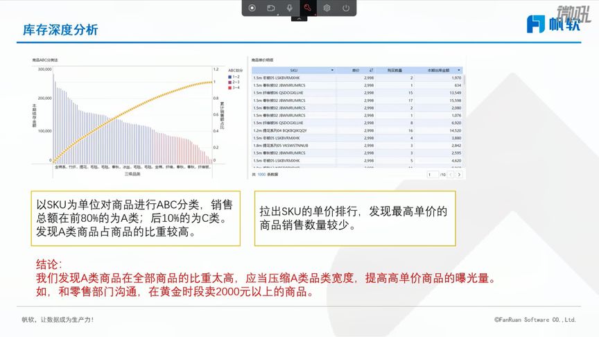 一次数据分析实战:一个工具+3种方法,不再为电商的库存而烦恼!