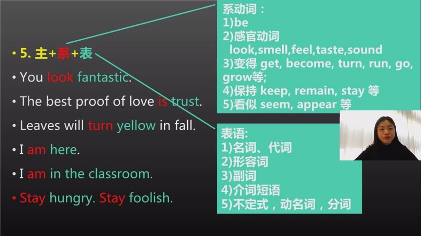 天道考研青青老师分享,考研英语系动词表动词有哪些?