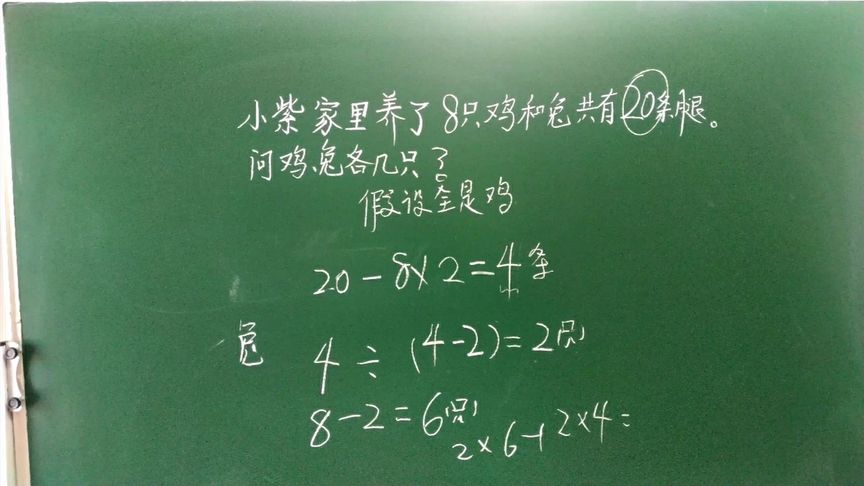 五年级数学上册:鸡兔同笼问题,一遍学会,非常easy