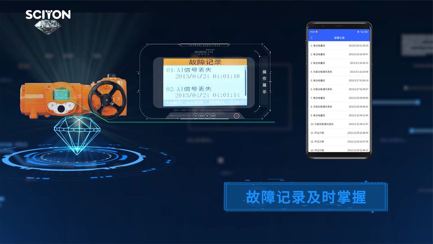 科远电动执行器|智能检测及诊断 设备状态实时掌握